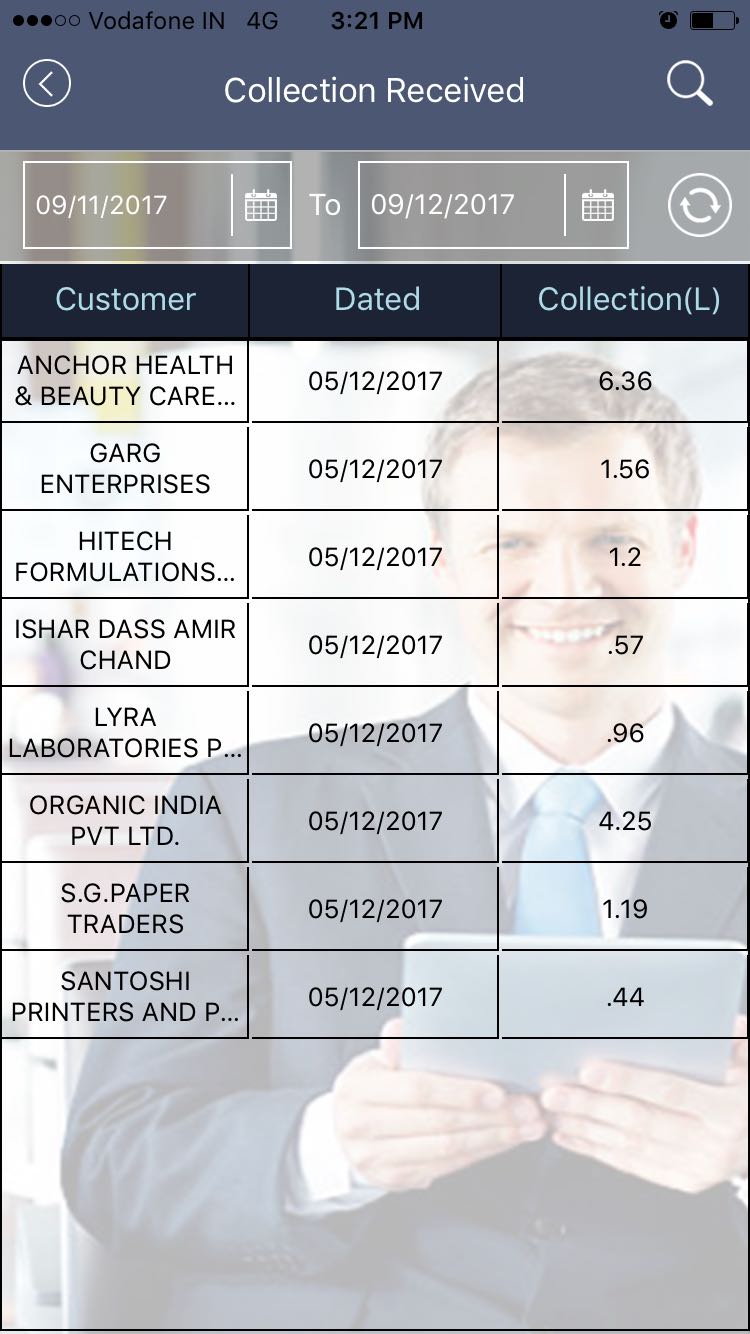 Finsys ERP on I-PHONE | Finsys ERP on I-PHONE - Finsys ERP Software ...