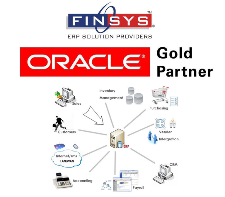 ERP Software For Rubber moulded components | ERP Software For Rubber ...